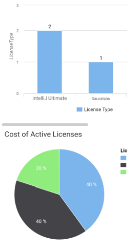 Home - MySmartApp.be